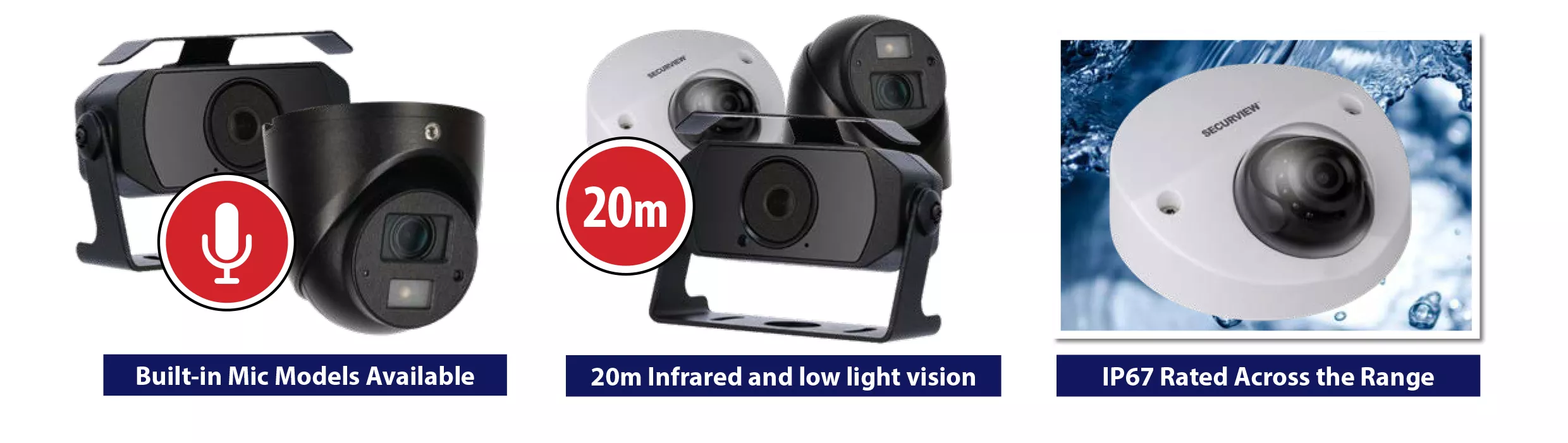 Securview Mobile Series 2MP HD 1080p Fixed HDCVI Wedge Dome ...